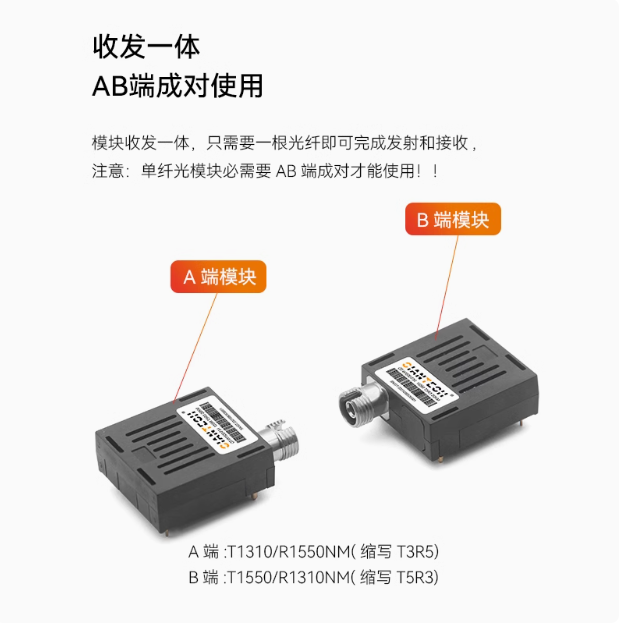 全新1x9百兆无人机光模块155M单模单纤FC口单纤双向1X9光传输20km 视频-搜了网